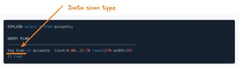 Postgres Scan Types In Explain Plans Crunchy Data Blog