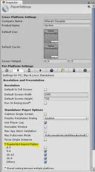 ‘sprites Game Development Tutorials Game Development Blog