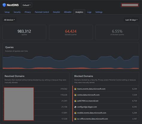 Microsoft Forces Automatic Windows 11 24h2 Update On Pro And Home Pcs Techpowerup