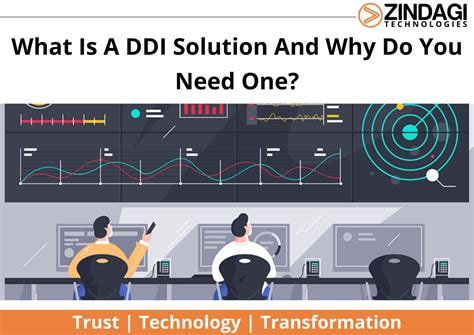 What Is DDI Why You Need It Zindagi Technologies