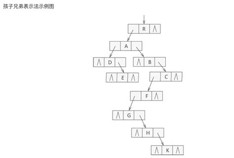 渗透测试中 Phpinfo 的信息利用分析