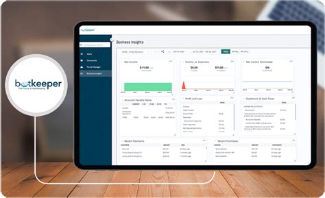15 Best Bookkeeping Software For 2025