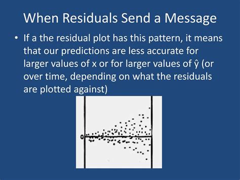 Ch 10 Linear Regression Day 2 Ppt Download
