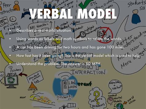 What Is A Verbal Model In Math At Eva Howse Blog