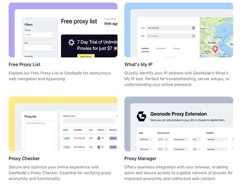 Geonode Reviews Details Pricing Features G