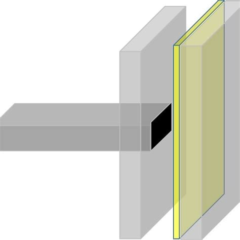 Spwp Measurement System With The Rectangular Waveguide Aperture Located Download Scientific