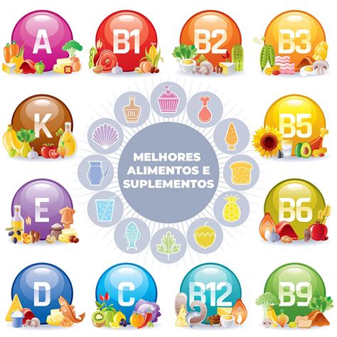 9 Melhores Alimentos E Suplementos Para Combater Inflamação