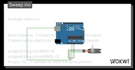 O Wokwi Esp32 Stm32 Arduino Simulator