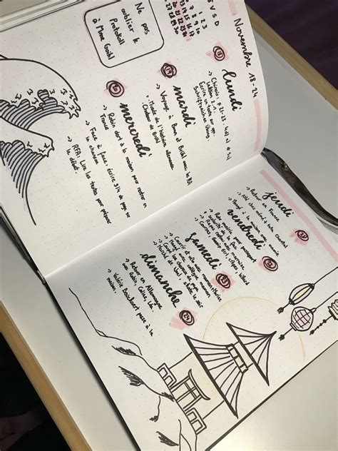 Bullet Journal November Artofit