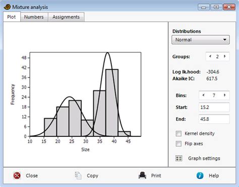 Mixture Analysis