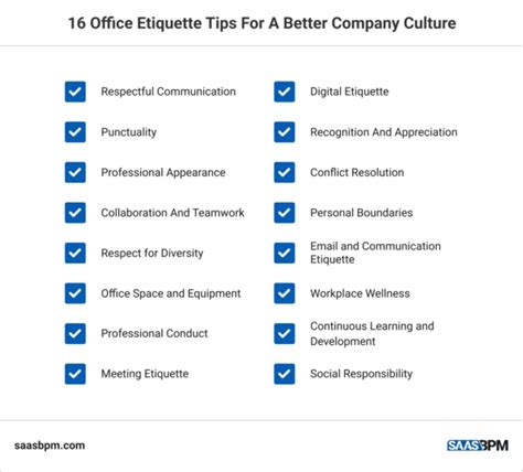 Office Etiquette Tips For A Better Company Culture SaaS BPM