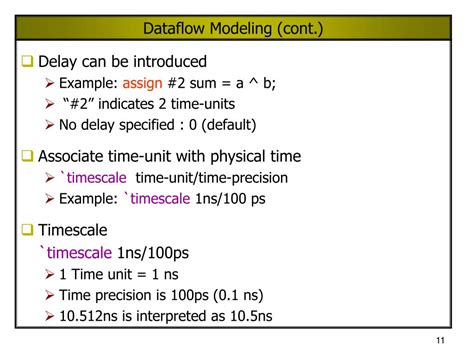 Ppt Hardware Description Language Hdl Powerpoint Presentation Free Download Id780022