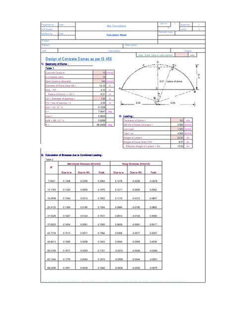 Rcc Domes Pdf Beam Structure Dome