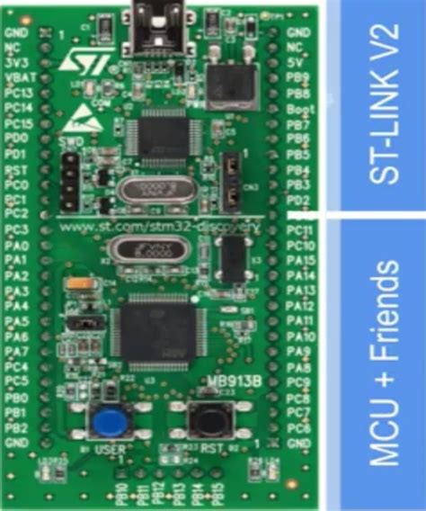 Stm32 Blue Pill Arduino Ide Getting Started Tutorial Stm32 Boards