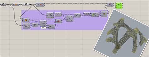Point Order For Nurbs Curve Grasshopper Mcneel Forum
