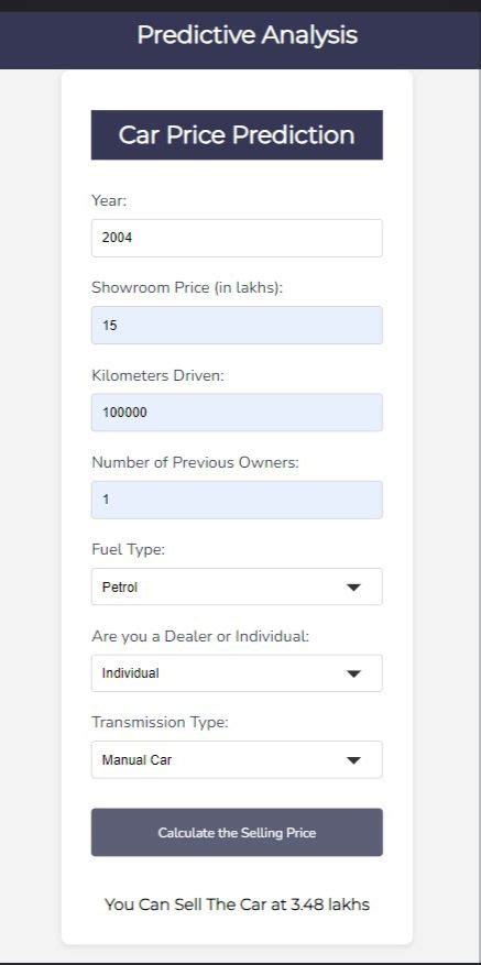Ayush Makwana On Linkedin Machinelearning Datascience