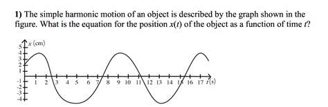 Solved 1 The Simple Harmonic Motion Of An Object Is Chegg Com