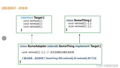 Java中设计模式总结java If Else 设计模式 Csdn博客