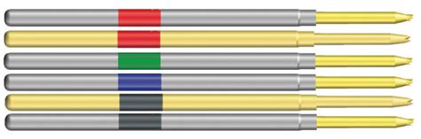 Probe Tube Finishes Qa Technology