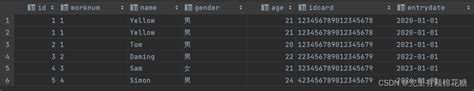 【mysql从删库到跑路 基础第二篇】——谈谈sql中的dml语句删库跑路sql Csdn博客