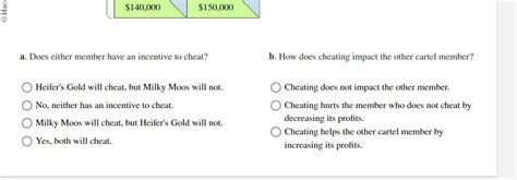 Solved The Payoff Matrix Represents Hypothetical Profits Chegg