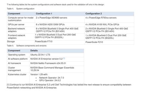System Configuration Generative Ai In The Enterprise With Nvidia Spectrum X Networking