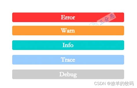 Java 别在 Java 代码里乱打日志了，项目中这样打印日志才足够优雅！java优雅的打印日志 Csdn博客