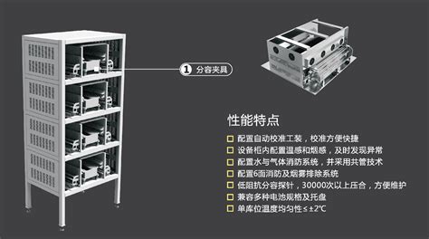 分容设备 吉阳智能GEESUN