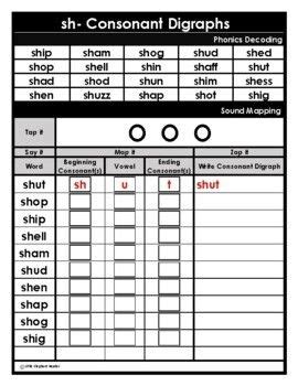 Consonant Digraphs Orthographic Mapping Sheets Phoneme Grapheme