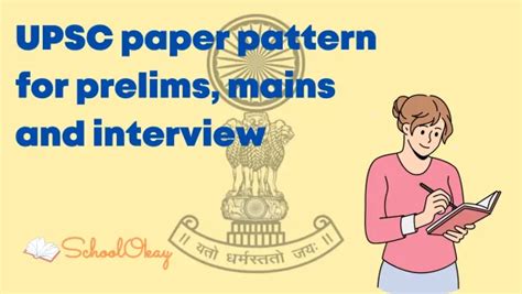UPSC Paper Pattern For Prelims Mains And Interview