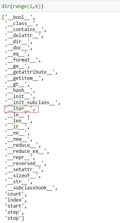 iterables and iterators in python towards data science