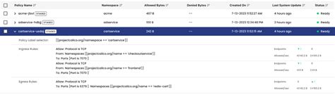 Automated Namespace Isolation With Calico
