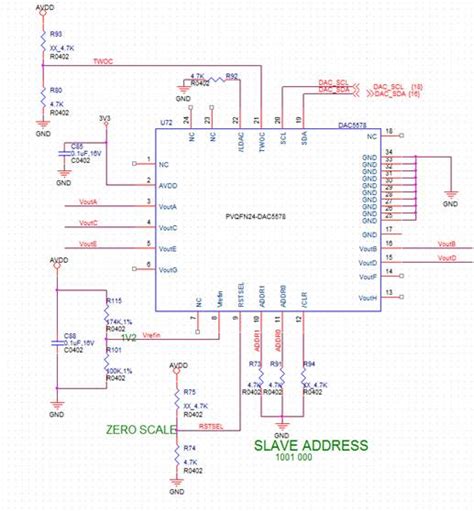 About DAC Application Question Data Converters Forum Data Converters TI E E Support Forums