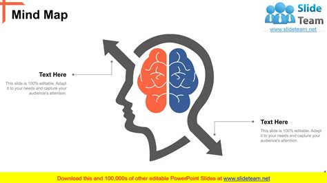 Closing Gap Between Strategy And Execution Powerpoint Presentation Slides Ppt