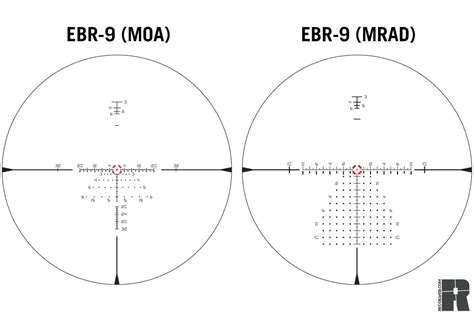 Understanding Bdc And Mil Dot Reticles Pew Pew Tactical