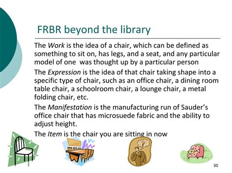 Ppt Frbr Overview And Application Powerpoint Presentation Free Download Id1795531