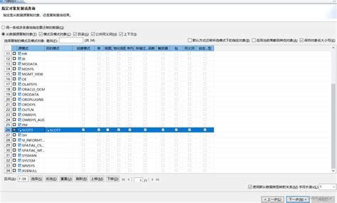 oracle11g到dm8的数据迁移 oracle 11g 数据 迁移 dm8 2 csdn博客