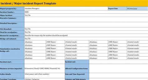 Incident Management Report Template Itsm Docs Itsm Documents
