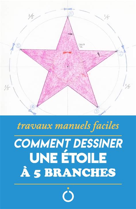 Comment Dessiner Une Etoile 5 Branches Sans Compas Les Dessins Et