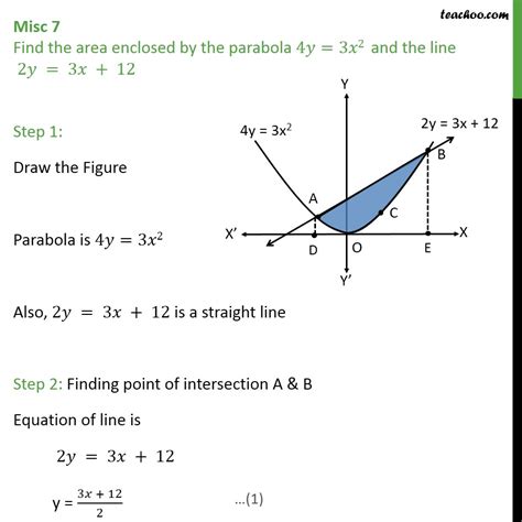 Question Find Area Enclosed By Y X And Line Y X