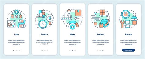 Premium Vector Components Of Supply Chain Management Onboarding