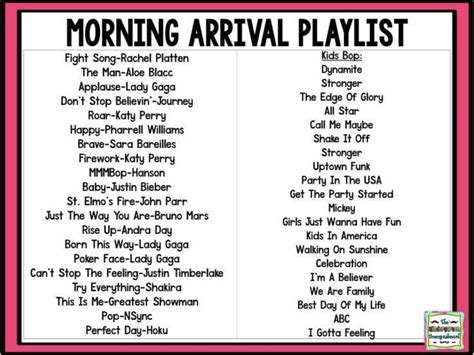 Music In The Classroom Morning Arrival Playlist Classroom Songs