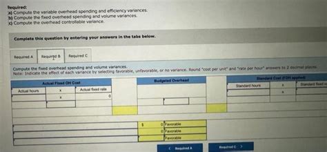 Solved Required A Compute The Variable Overhead Spending Chegg Com