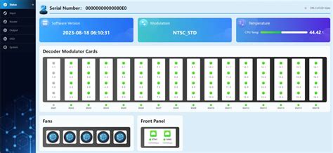 Digital Ip Stream To Ntsc Analog Modulator For North And South America Ipm6110 Buy Ip To Pal