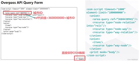 城市矢量路网获取以及根据此数据制作点数据路网矢量数据 Csdn博客