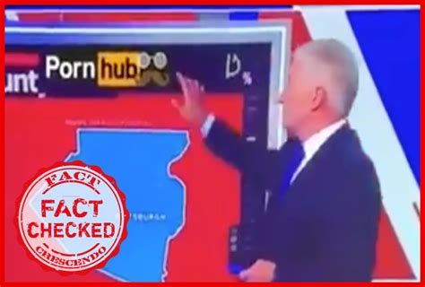 FACT CHECK CNN නලකව ඇමරකන ජනධපතවරණ පරතඵල වකශය අතරතර වඩහට වබ අඩවයක