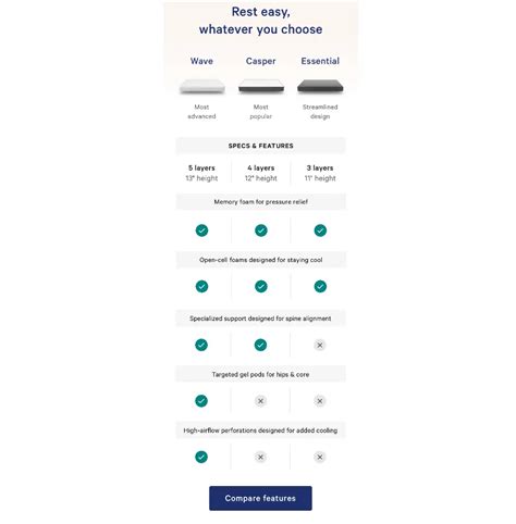 Irresistible Promotional Email Examples To Inspire Your Next Campaign Irresistible Promotional Email Examples To Inspire Your Next Campaign