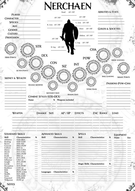 116 best r rpgdesign images on pholder historical swords