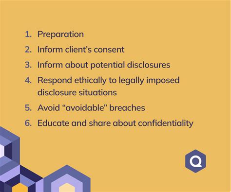 Understanding Client Confidentiality