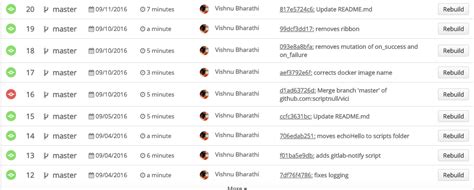 Mocha Github Reporter V100 Mocha Stays Very Closer To Me Than Any